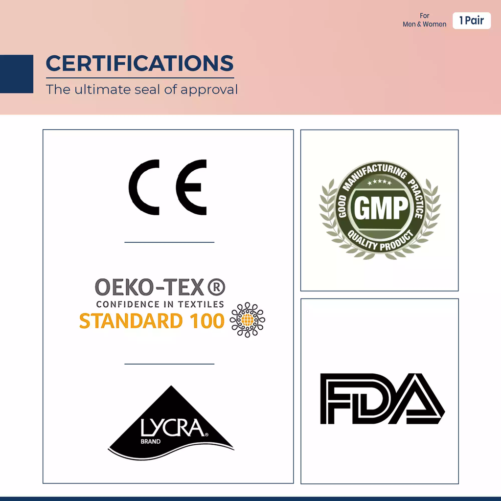 Sorgen Sprain Support | Tibia & Fibula Protector - Reliable Protection ...